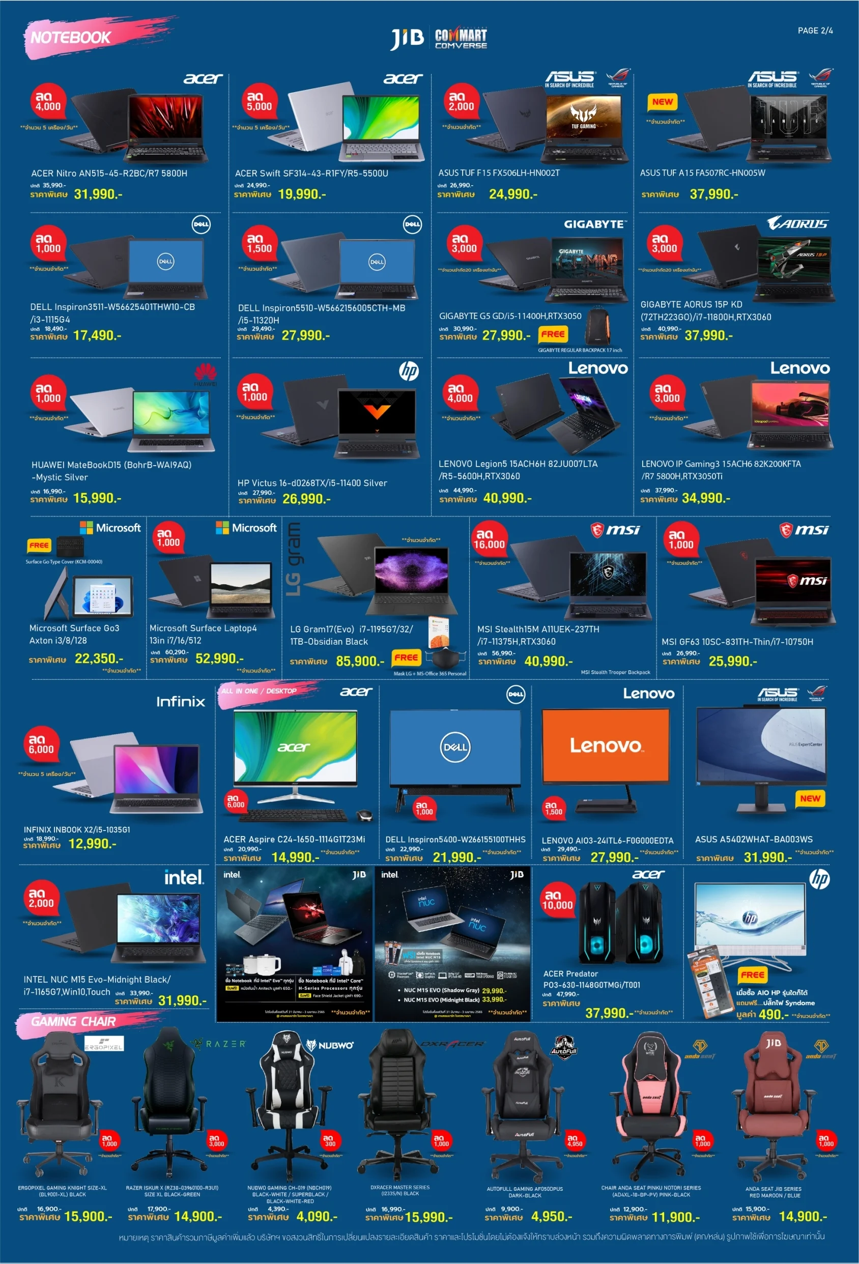 ใครอยากได้คอมดีคอมถูก ต้อง JIB ที่งาน Commart เท่านั้น