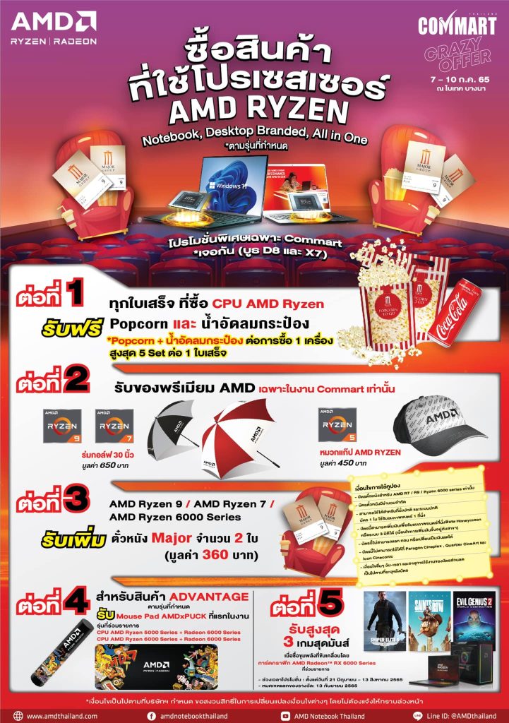 กลับมาอีกครั้ง AMD สู้กลับด้วย PROMOTION แจกแบบจุกๆ