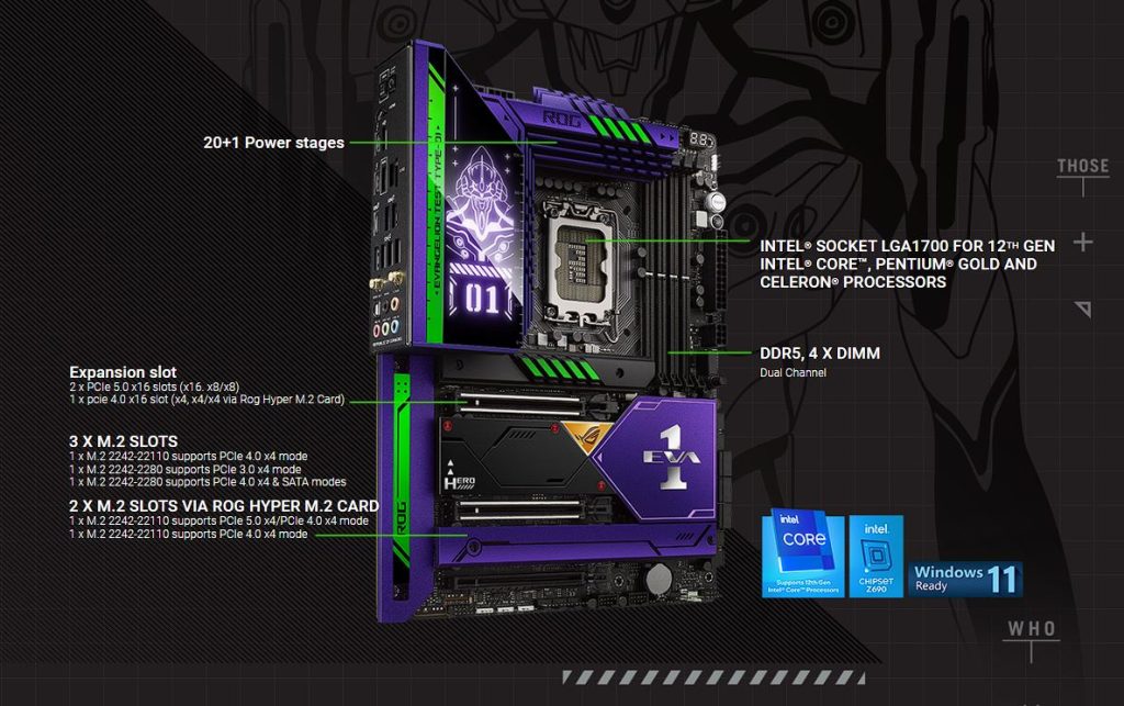 รีวิว : ROG x EVANGELION ธีมหุ่น EVA-01 ยกชุด ที่สุดของการคอลแลปส์