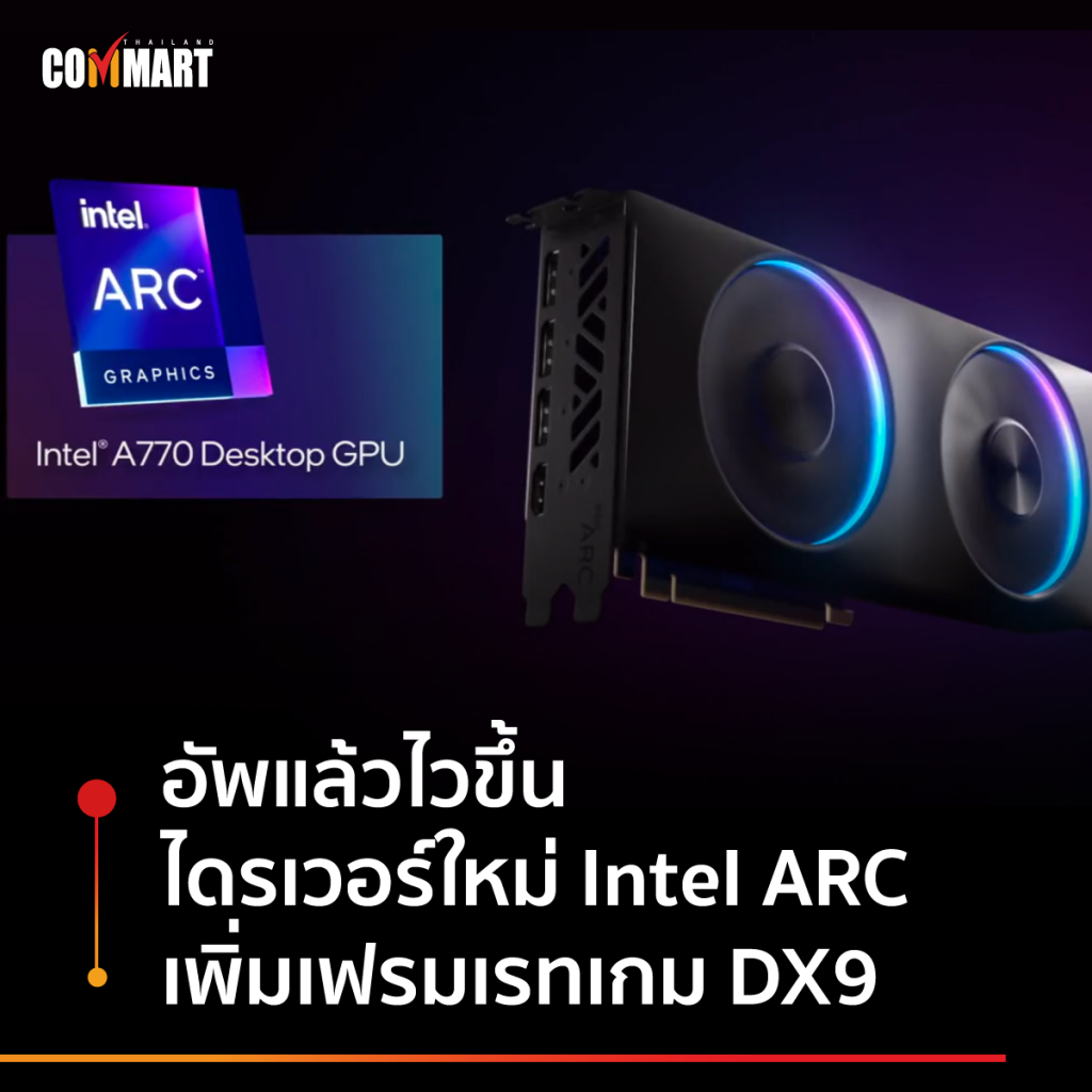 อัพแล้วไวขึ้น ไดรเวอร์ใหม่ Intel ARC เพิ่มเฟรมเรทเกม DX9 - Commart Thailand