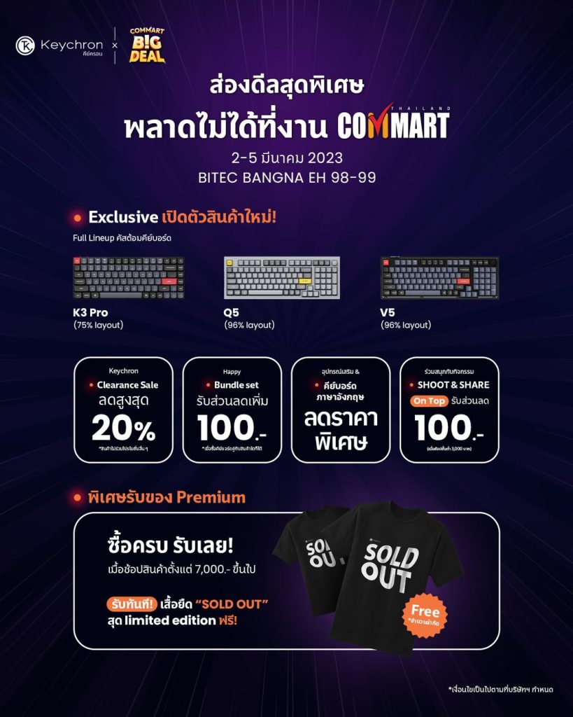 Keychron ดีลจัดหนัก พร้อมคีย์บอร์ดจัดเต็ม Commart Big Deal