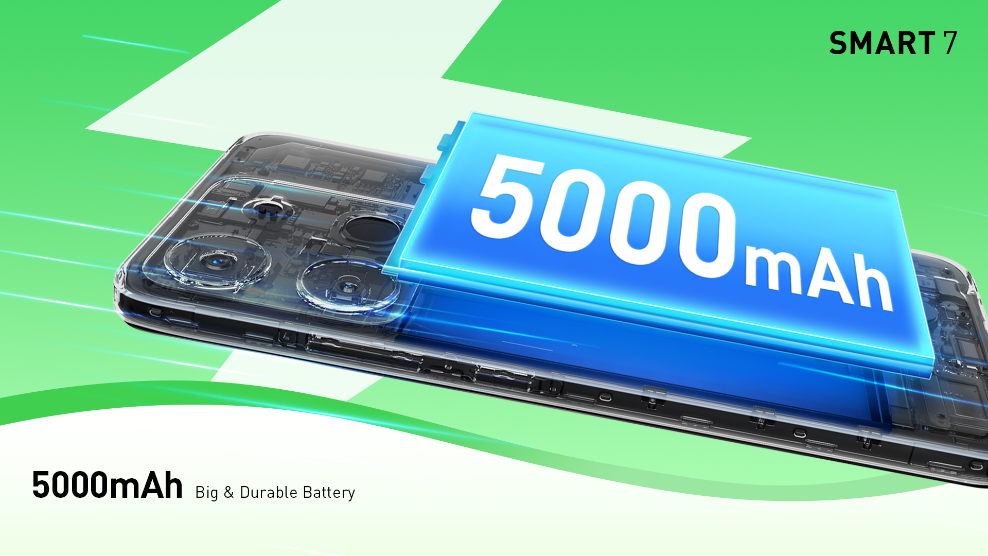 Infinix เปิดตัวมือถือรุ่นใหม่ SMART 7 พร้อมขายในประเทศไทยแล้ววันนี้ ...