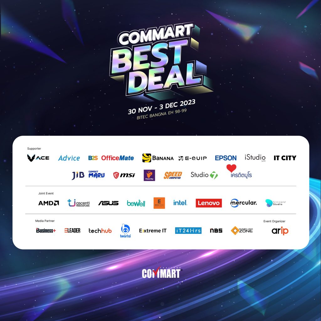 แผนผังงาน COMMART BEST DEAL อัดโปรสุดคุ้มส่งท้ายปี