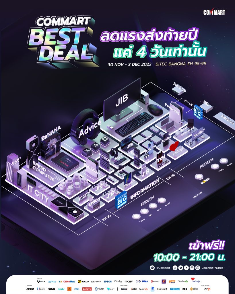 แผนผังงาน COMMART BEST DEAL อัดโปรสุดคุ้มส่งท้ายปี