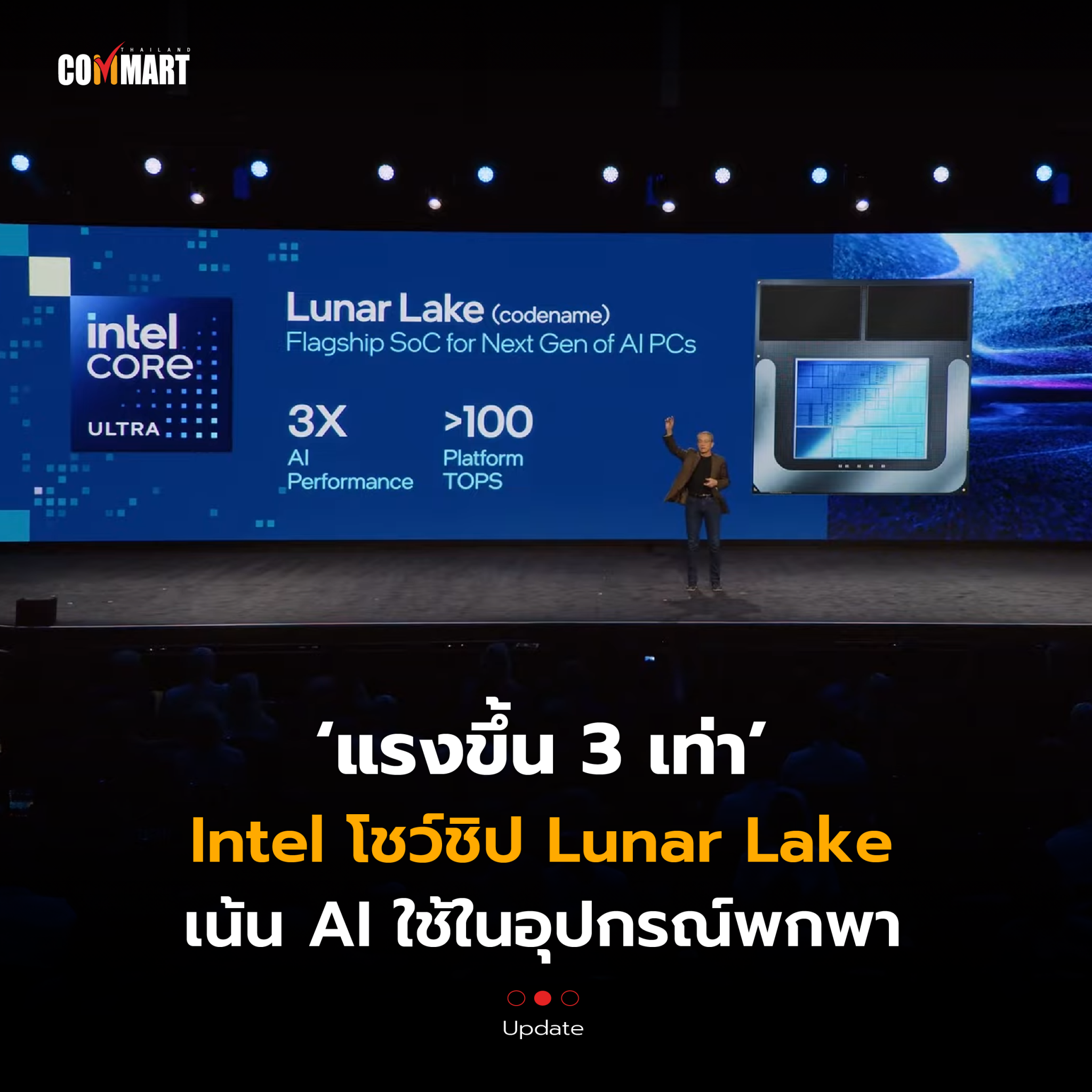 แรงขึ้น 3 เท่า Intel โชว์ชิป Lunar Lake เน้น AI ใช้ในอุปกรณ์พกพา ...