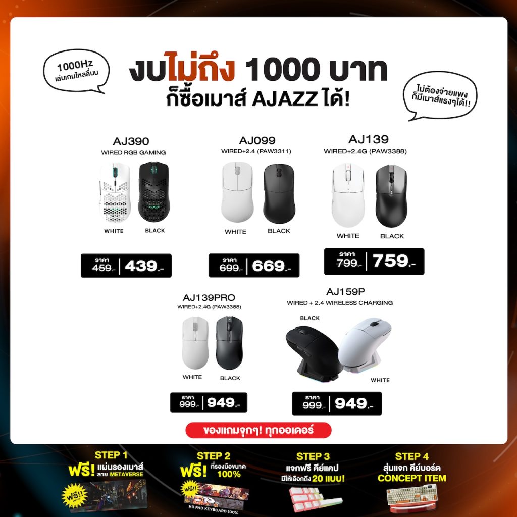 มีงบเท่าไหร่ก็จัดได้ Gamer’s Lab เอาใจสายเมคานิคอล