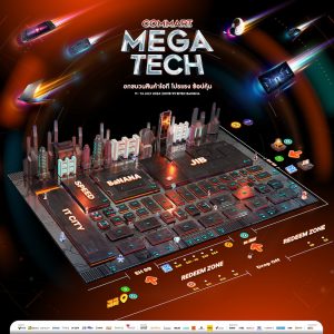 เปิดแผนผังงาน COMMART MEGATECH 11-14 ก.ค. 67 เข้าฟรี ที่ไบเทค