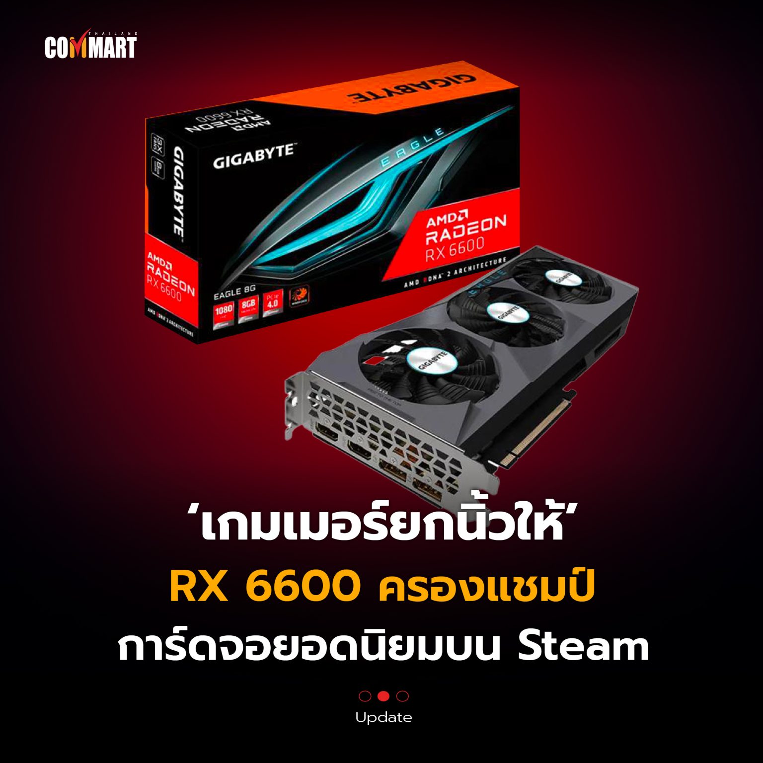 เกมเมอร์ยกนิ้วให้ RX 6600 ครองแชมป์ การ์ดยอดนิยมบน Steam - Commart Thailand