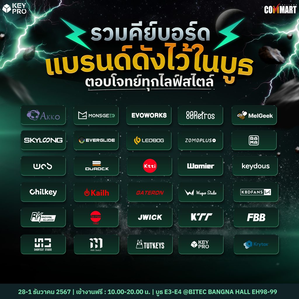 KEYPRO จัดเต็ม สินค้า Clearance ลดราคาสูงสุด 50%