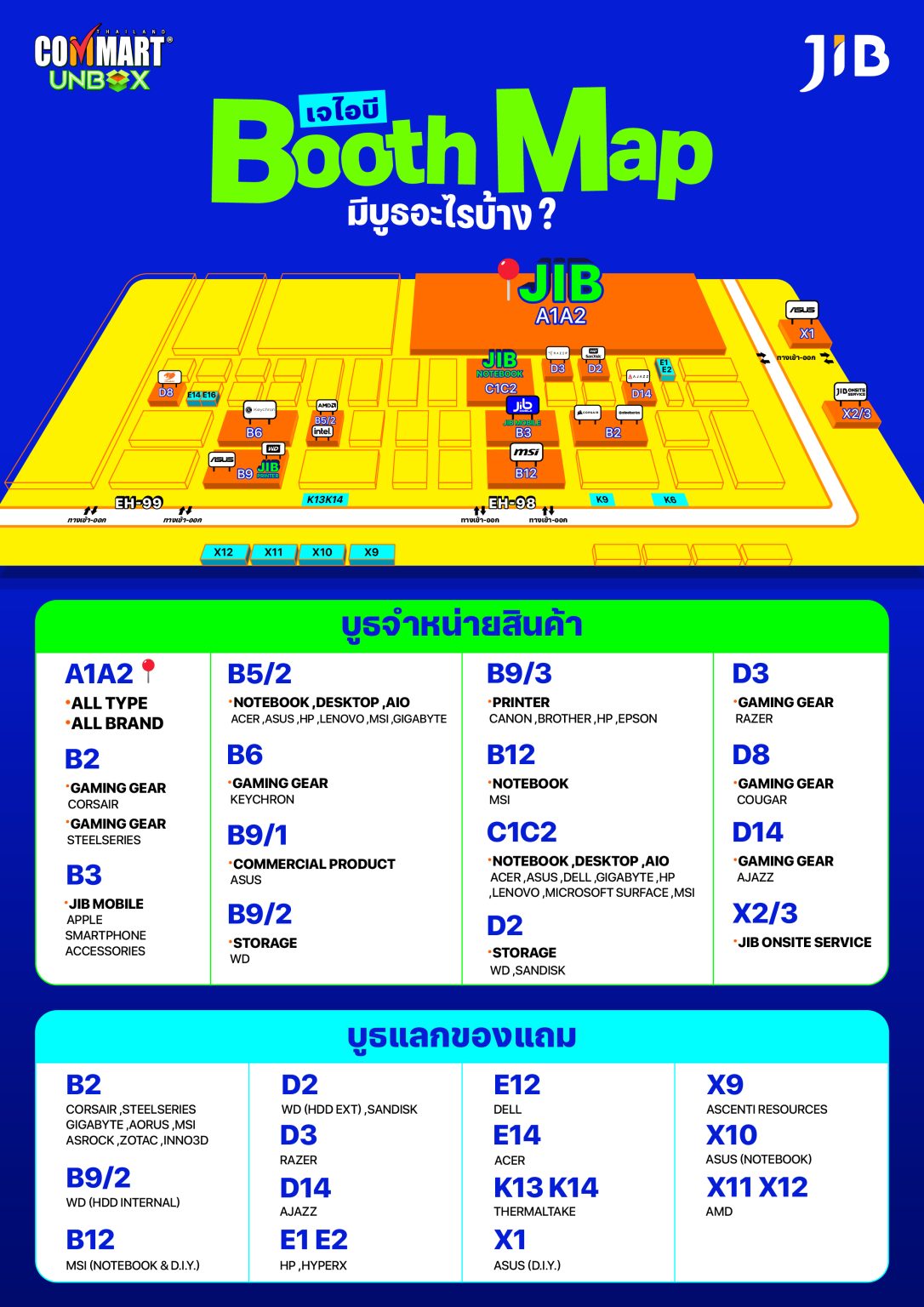 JIB Computer - Commart Thailand