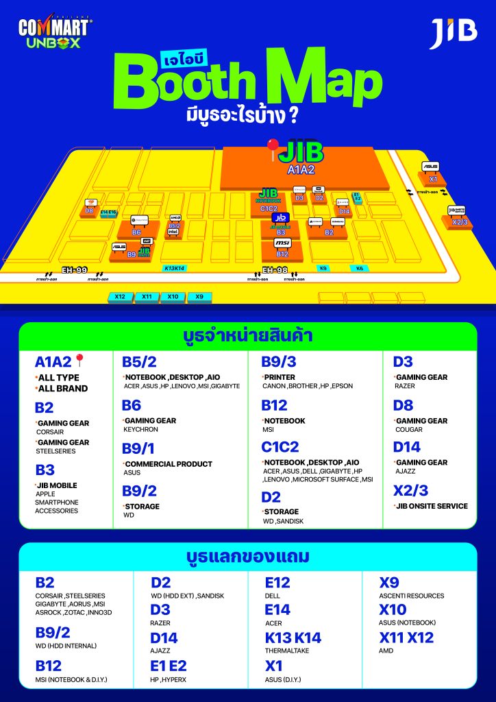 JIB Computer - Commart Thailand