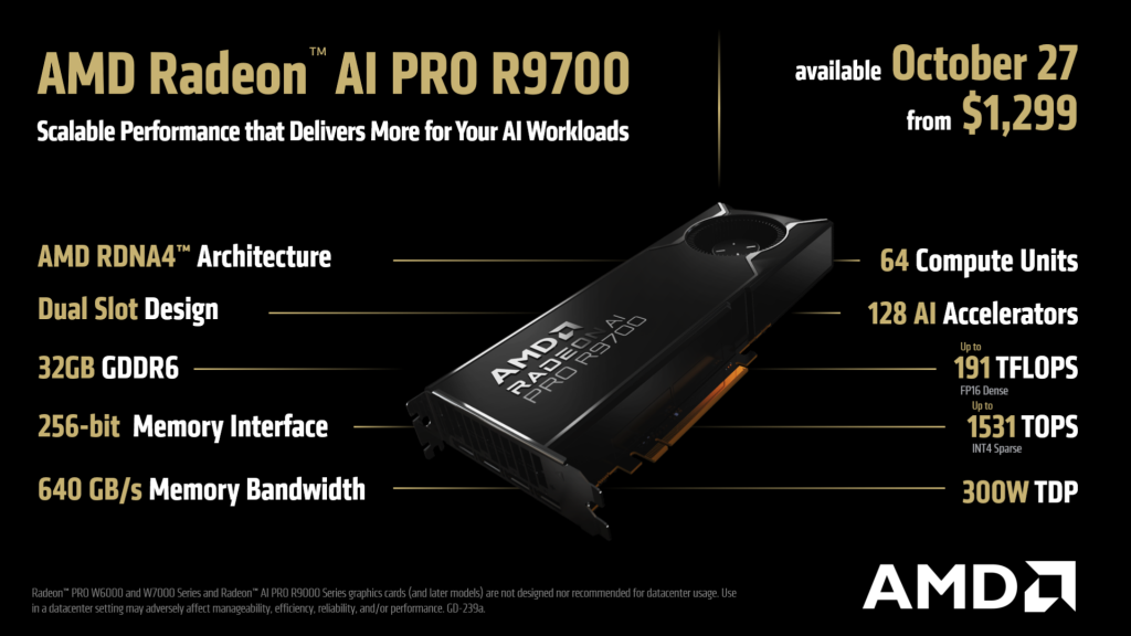 กราฟิกการ์ด AMD Radeon AI PRO R9700 วางจำหน่าย 27 ตุลาคมนี้